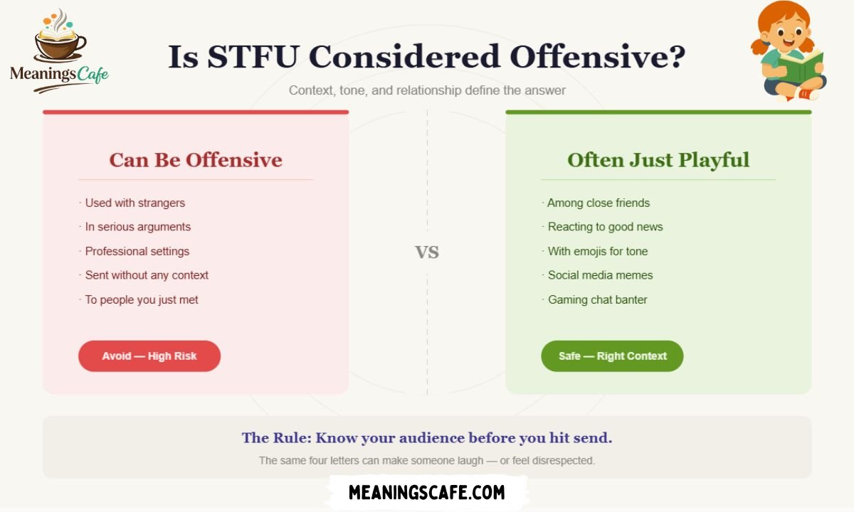 What Does STFU Mean in Text? Clear Explanation for Beginners (2026 Guide)